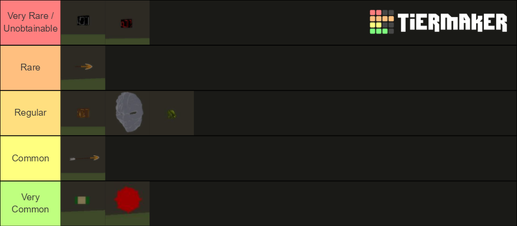 Item Rarity List Tier List (Community Rankings) - TierMaker