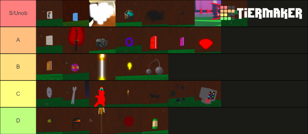 Item Value Tierlist Tier List (Community Rankings) - TierMaker