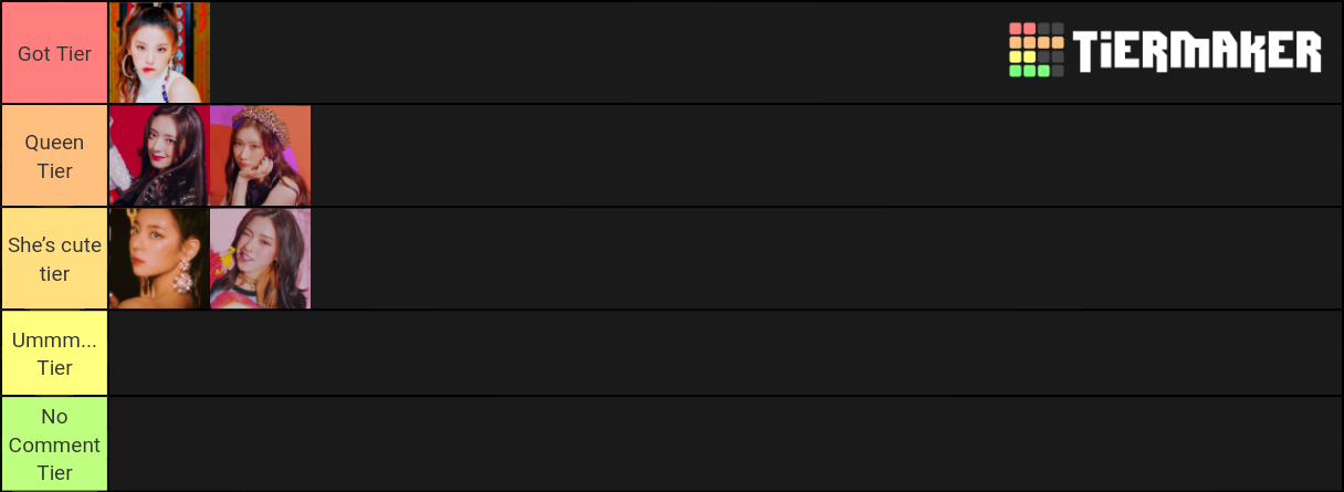 Itzy Members Ranking Tier List (Community Rankings) - TierMaker