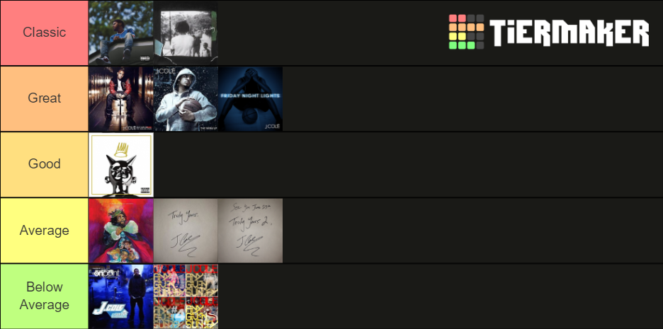 J Cole Albums and Mixtapes Tier List (Community Rankings) - TierMaker