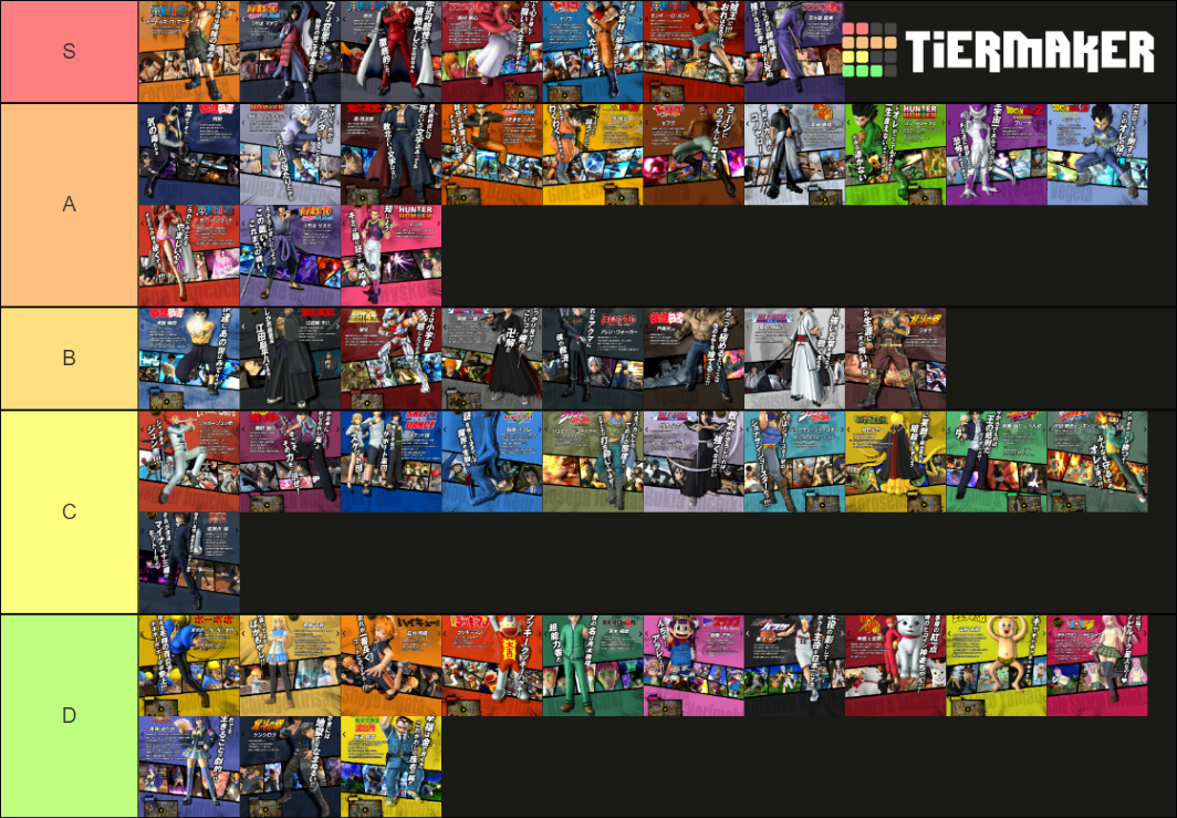 J-Stars Victory Vs+ Characters Tier List (Community Rankings) - TierMaker
