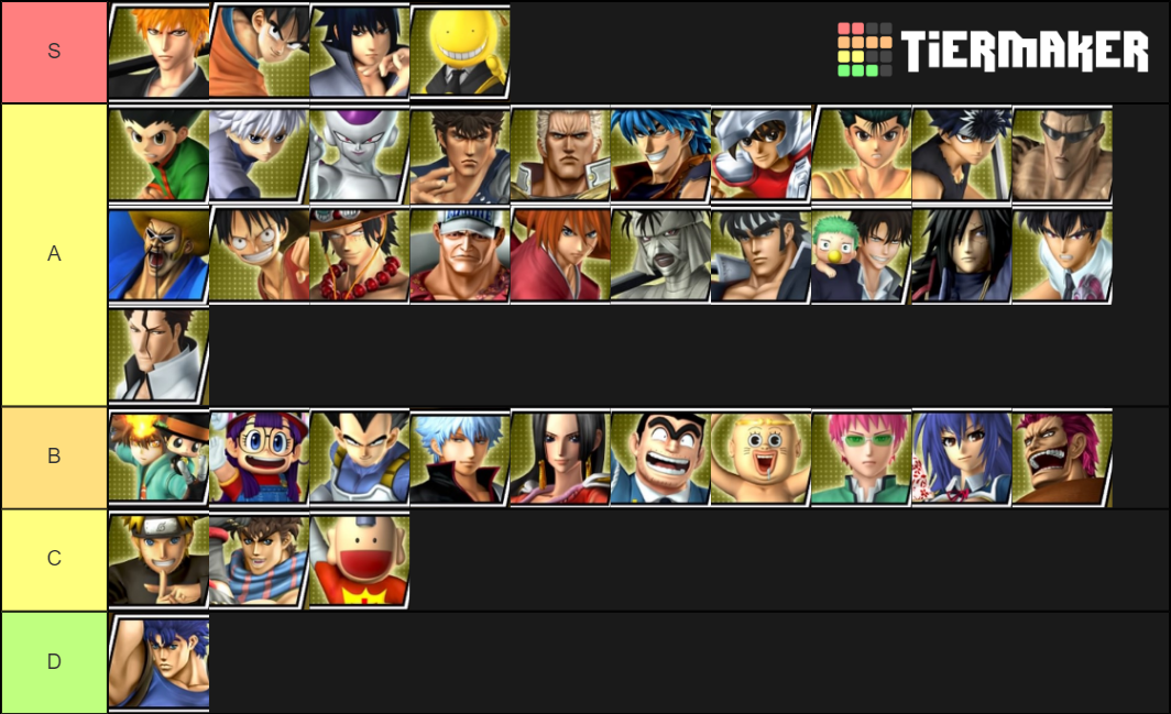 J-STARS Victory VS+ (No Cards) Tier List (Community Rankings) - TierMaker