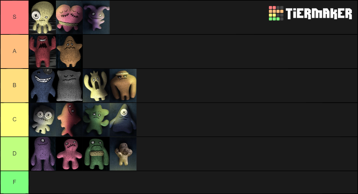 Jackbox Games Trivia Murder Party Plushies Tier List (Community ...