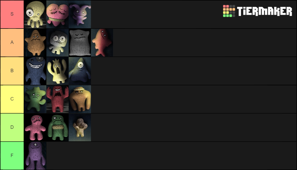 Jackbox Games Trivia Murder Party Plushies Tier List (Community ...