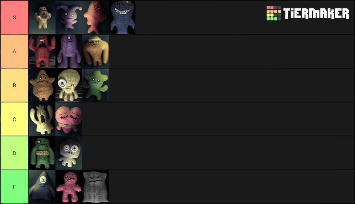 Jackbox Games Trivia Murder Party Plushies Tier List (Community ...