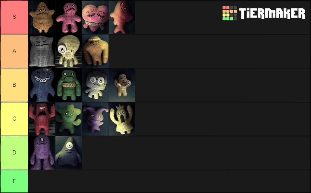Jackbox Games Trivia Murder Party Plushies Tier List (Community ...