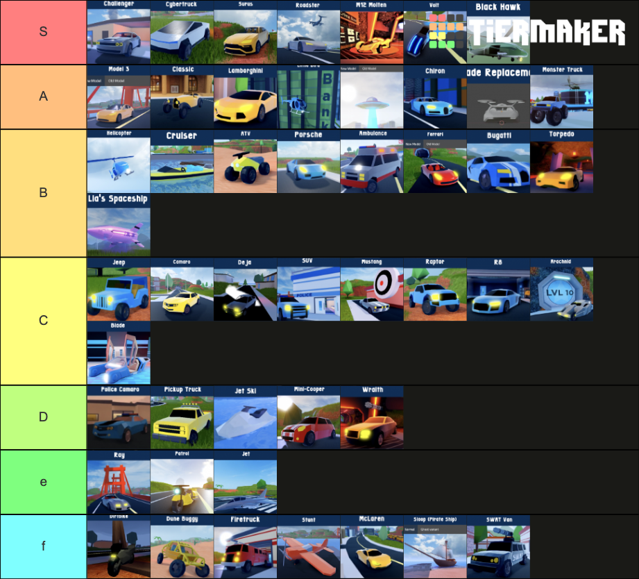 jailbreak vehicles Tier List (Community Rankings) - TierMaker