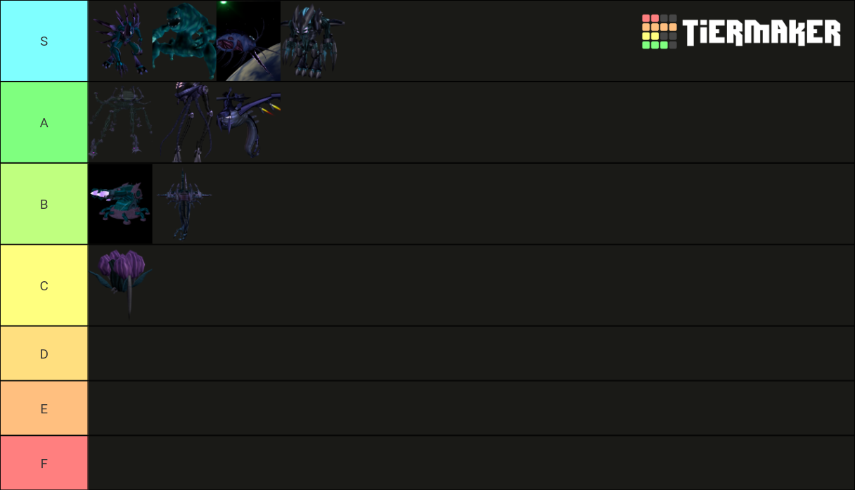 Jak and Daxter Best Dark Makers:) Tier List (Community Rankings ...