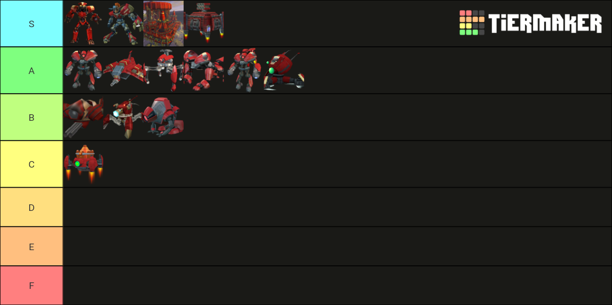 Jak and Daxter Best KG Death Bots:) Tier List (Community Rankings ...