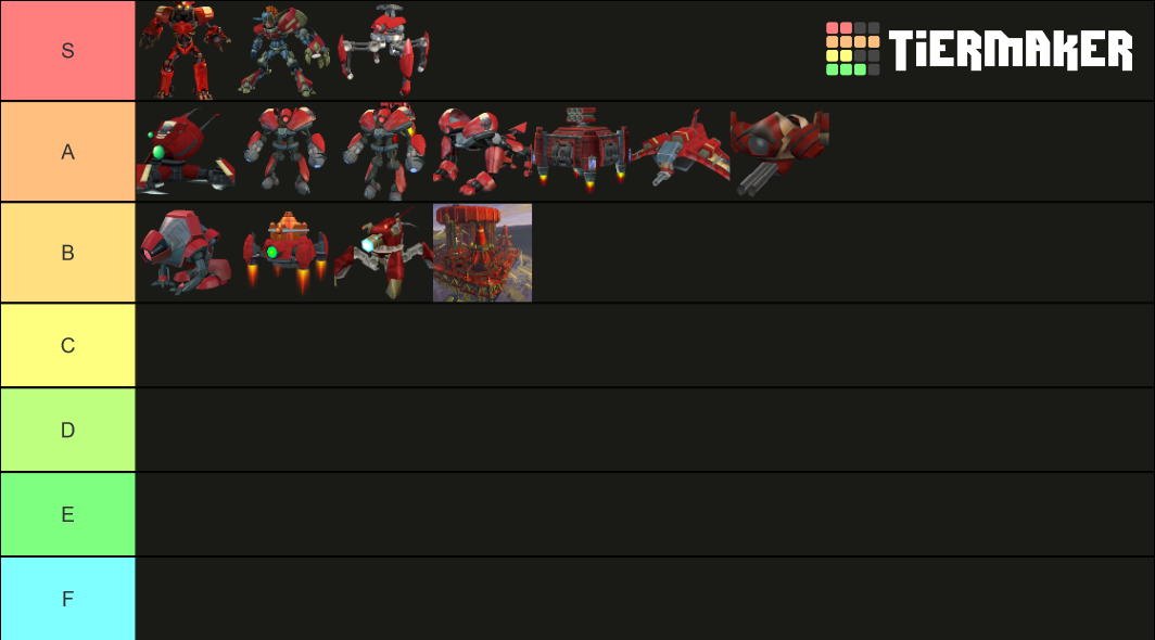 Jak and Daxter Best KG Death Bots:) Tier List (Community Rankings ...