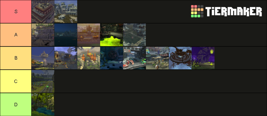 Jak II- Level Tier List (Community Rankings) - TierMaker