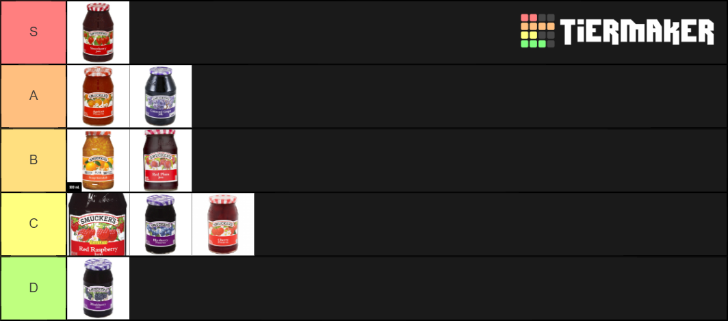 Jam Tier List (Community Rankings) - TierMaker