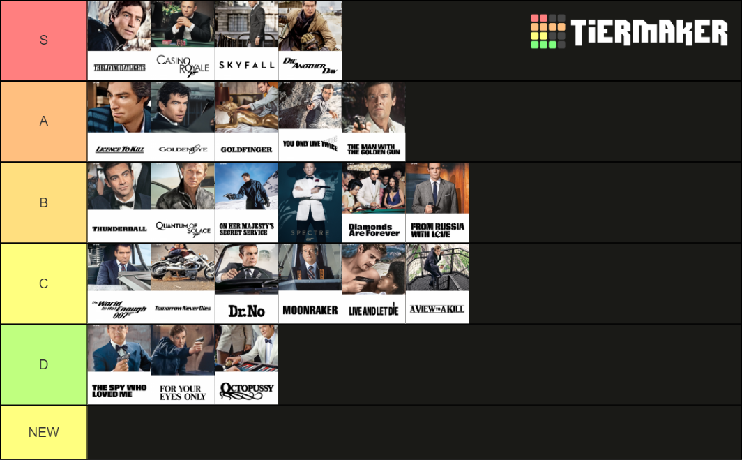 James Bond Films Tier List (Community Rankings) - TierMaker