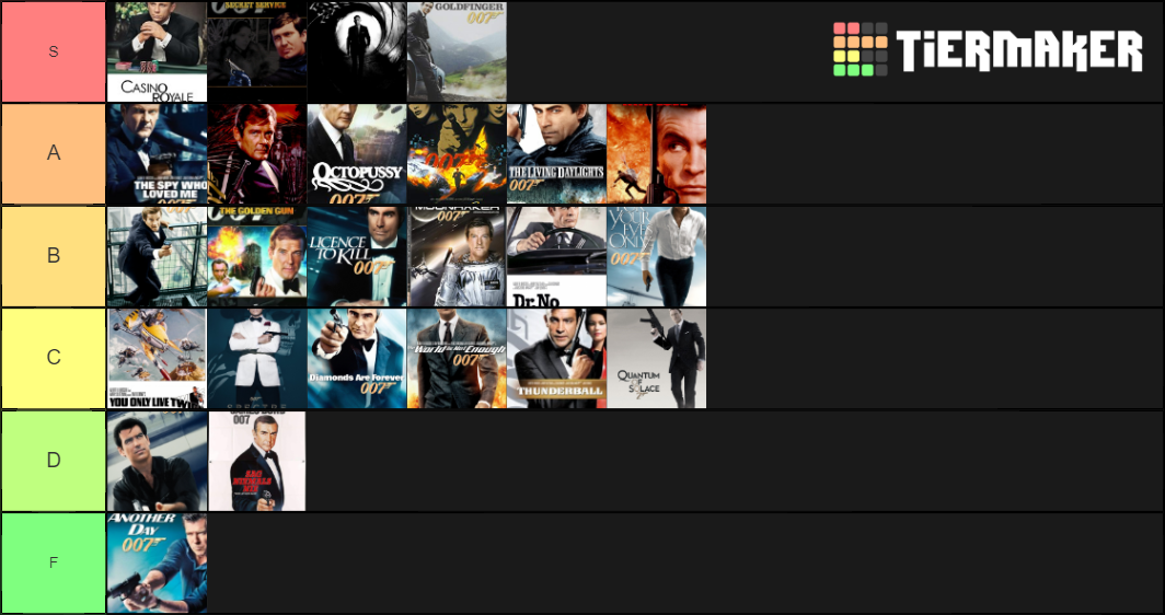 James Bond movies Tier List (Community Rankings) - TierMaker