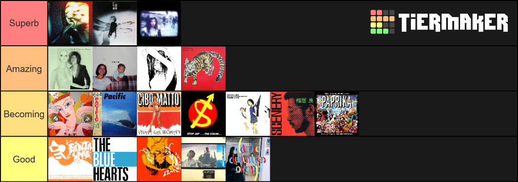 Japanese-core Music Albums Tier List (Community Rankings) - TierMaker