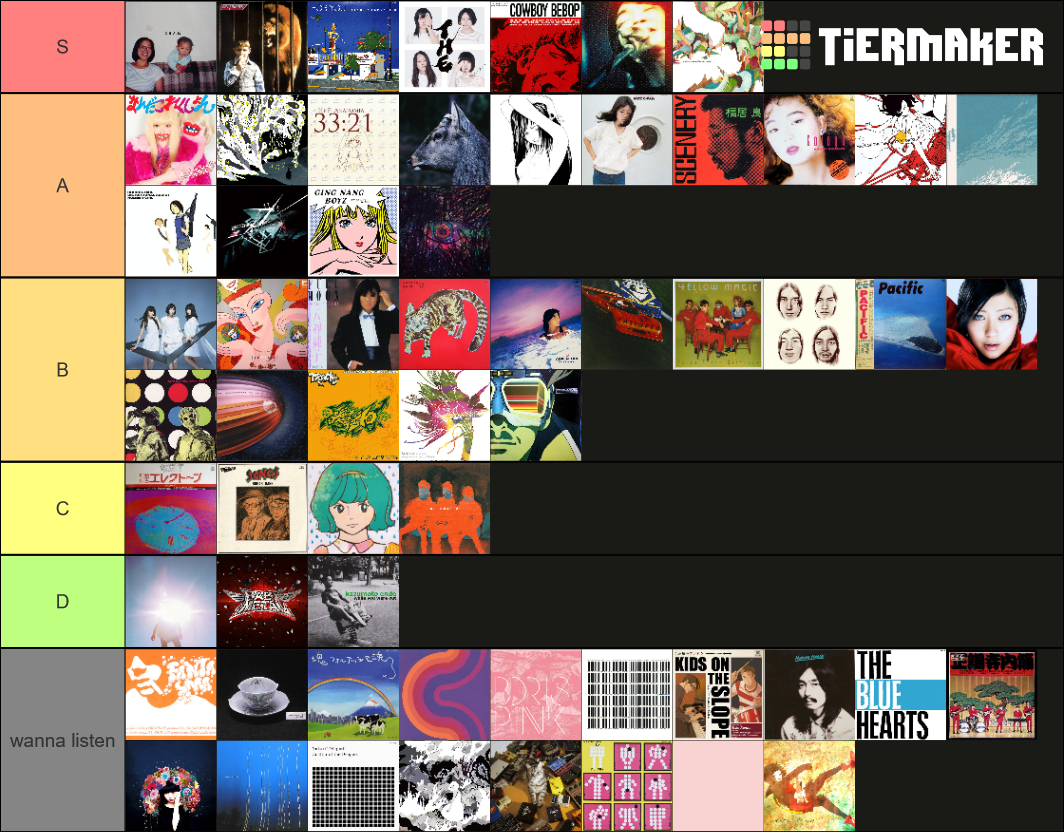 Japanese-core Music Albums Tier List (Community Rankings) - TierMaker
