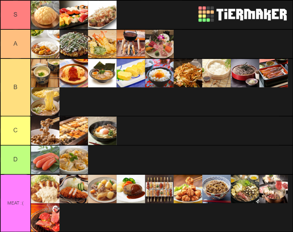 Japanese Food Tier List (Community Rankings) - TierMaker