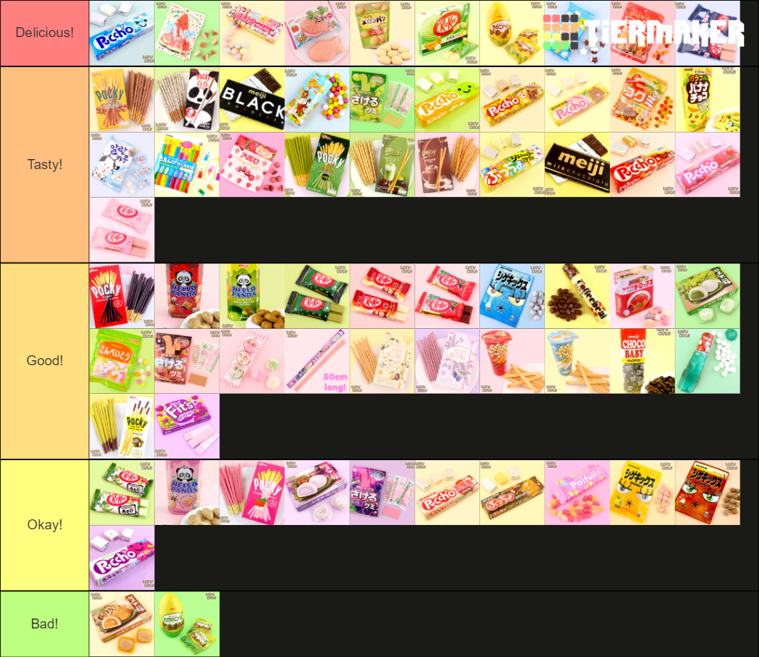Japanese Sweets! Tier List (Community Rankings) - TierMaker