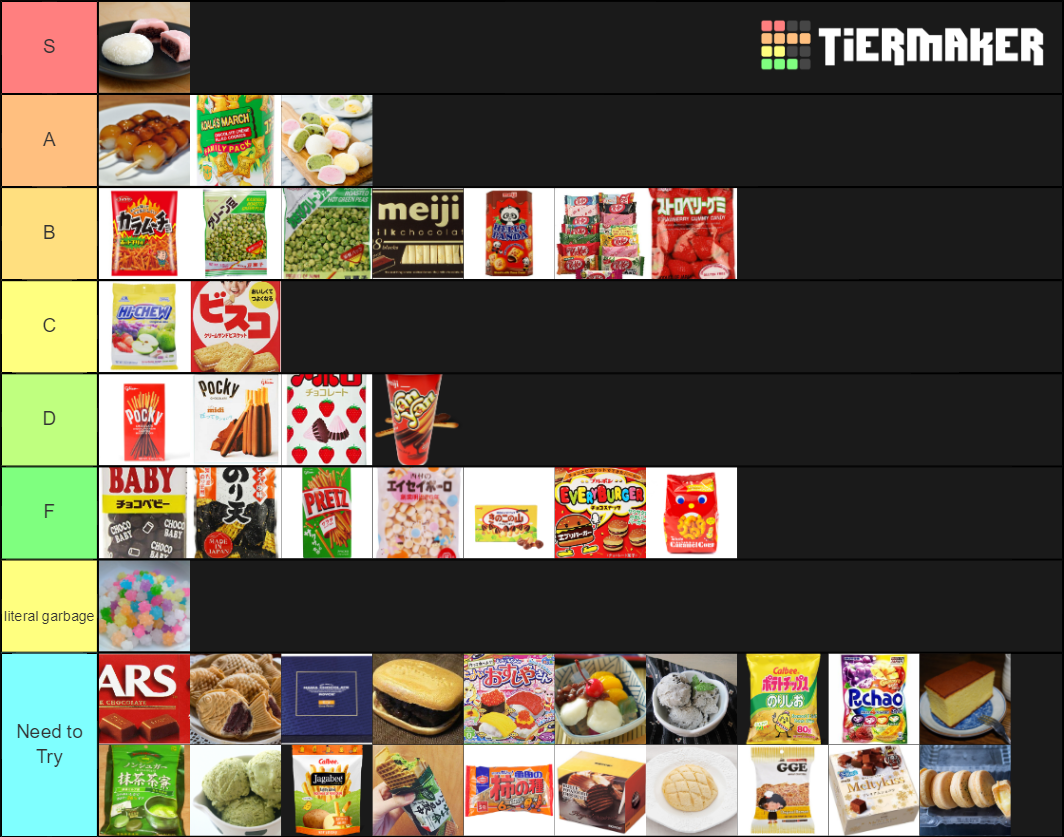 Japanese Snacks Tier Tier List (Community Rankings) - TierMaker