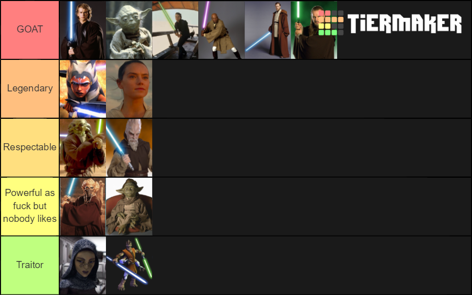 Jedi Tier List (Community Rankings) - TierMaker