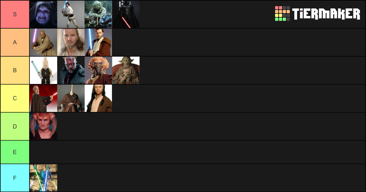 Jedi and Sith Tier List (Community Rankings) - TierMaker