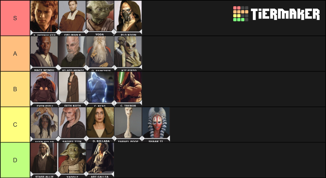 Jedi Council Tier List (Community Rankings) - TierMaker