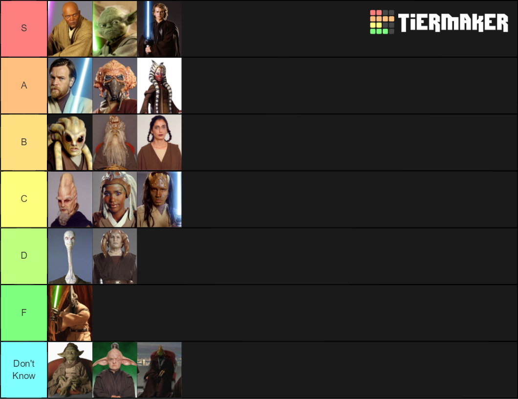 Jedi Council Members Tier List (Community Rankings) - TierMaker