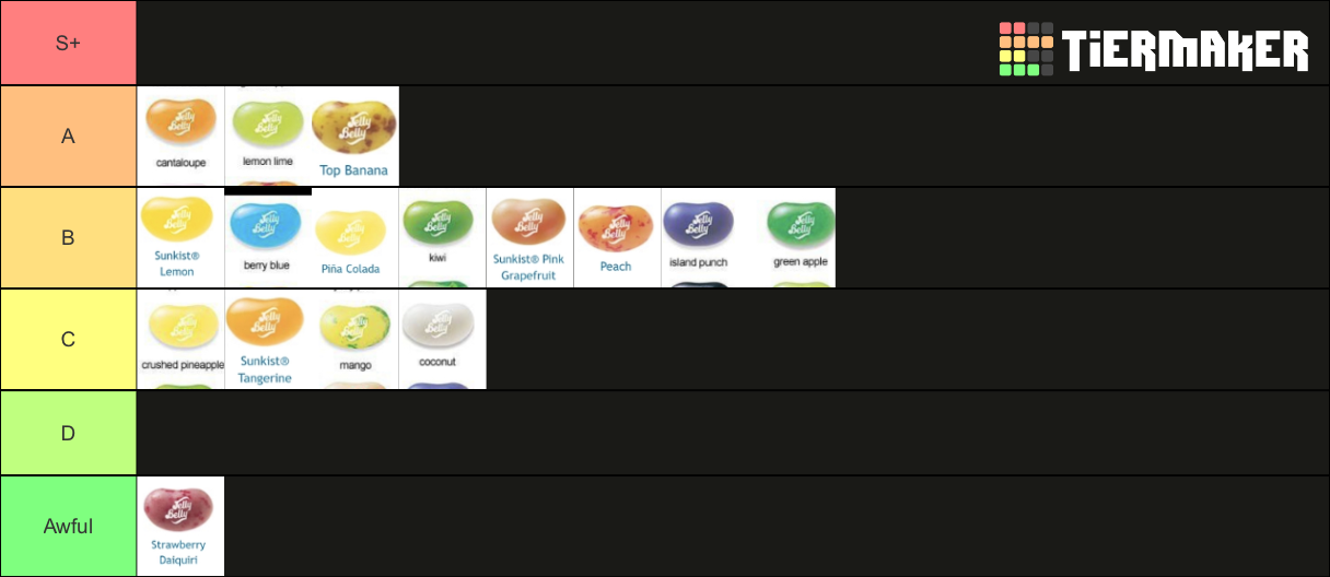 Jellybelly Tropical Tier List (Community Rankings) - TierMaker
