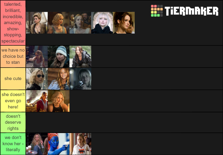 Jennifer Lawrence Characters Tier List (Community Rankings) - TierMaker