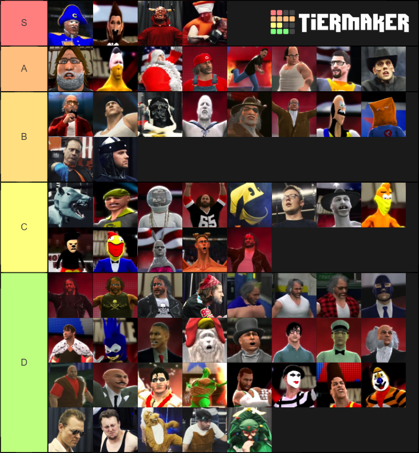 Jerma Rumble Contestants Tier List (Community Rankings) - TierMaker