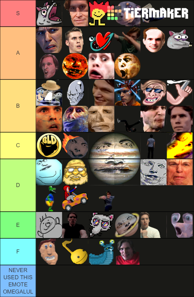 Jerma985 Emotes + BTTV Emotes Tier List (Community Rankings) - TierMaker