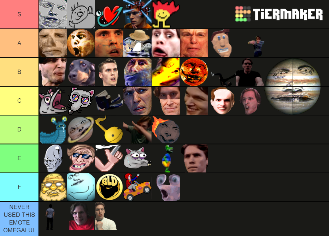 Jerma985 Emotes + BTTV Emotes Tier List (Community Rankings) - TierMaker