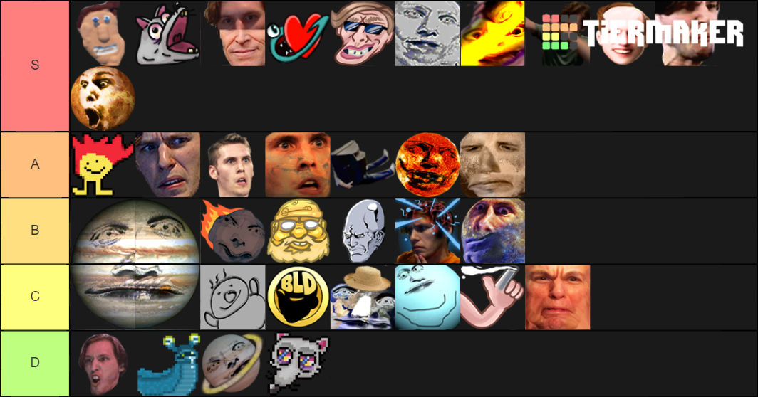 Jerma985 Emotes Tier List (Community Rankings) - TierMaker