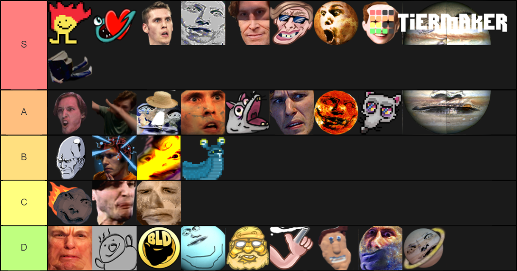 Jerma985 Emotes Tier List (Community Rankings) - TierMaker