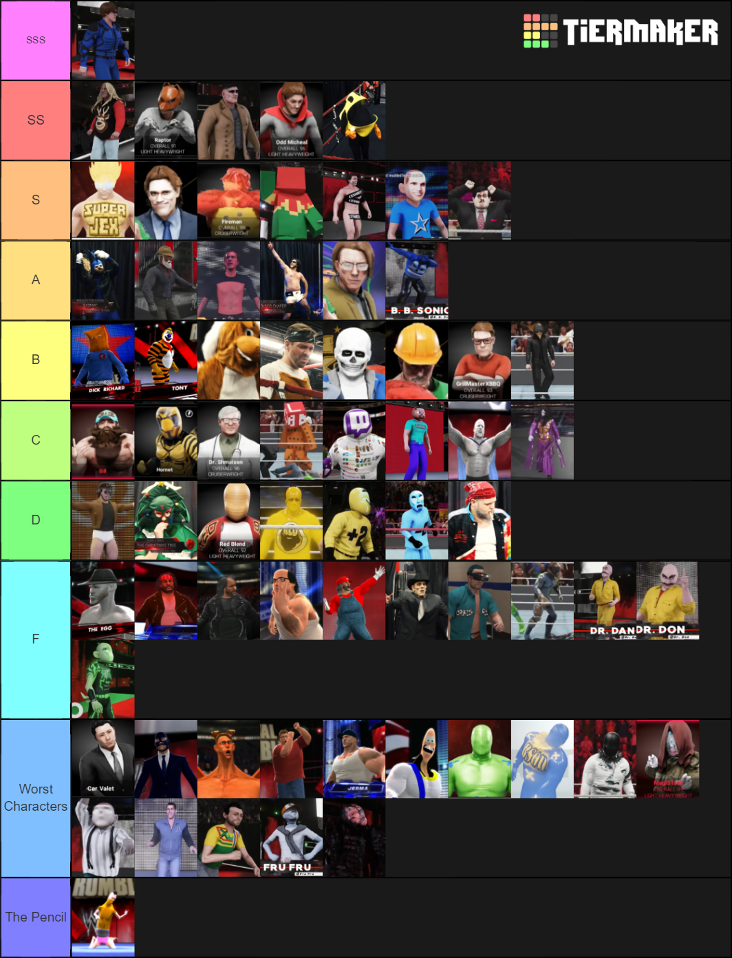 Jerma Characters V2.0 Tier List (Community Rankings) - TierMaker