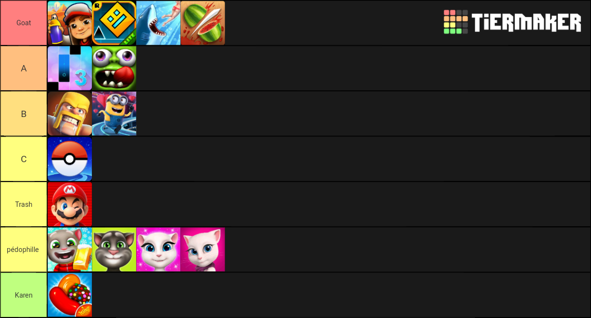 Jeux Android Tier List (Community Rankings) - TierMaker