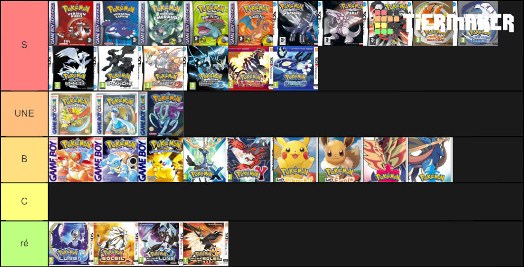 Jeux PokÃ©mon Tier List (Community Rankings) - TierMaker