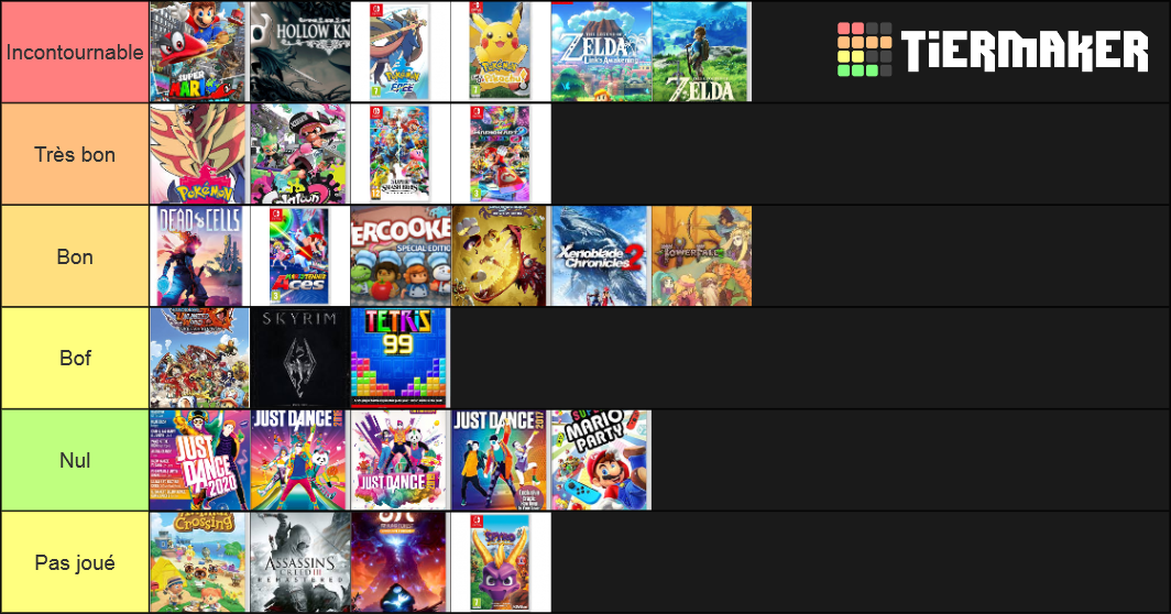 jeux switch Tier List (Community Rankings) - TierMaker