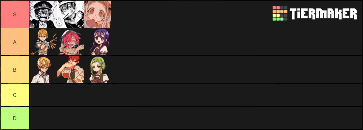 Jibaku shounen hanako-kun Tier List (Community Rankings) - TierMaker