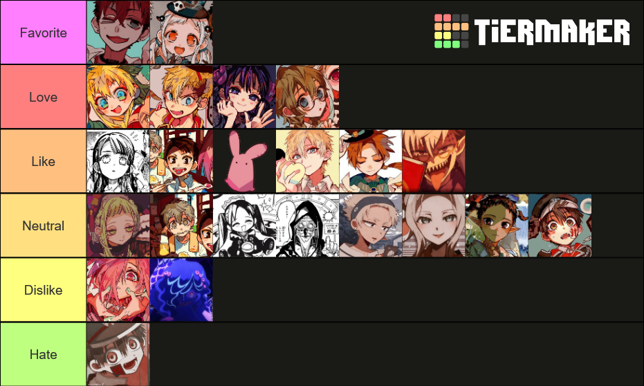 Jibaku Shounen Hanako-kun Tier List (Community Rankings) - TierMaker
