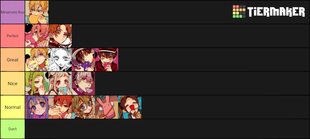 Jibaku Shounen Hanako-kun characters Tier List (Community Rankings ...