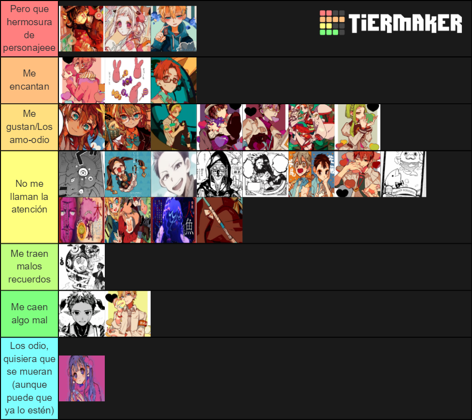 Jibaku Shounen Hanako-kun Characters Manga TierList Tier List ...