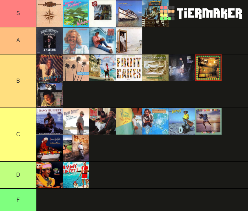 Jimmy Buffett Albums Tier List (Community Rankings) - TierMaker