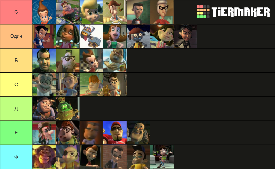 Jimmy Neutron Tier List (Community Rankings) - TierMaker