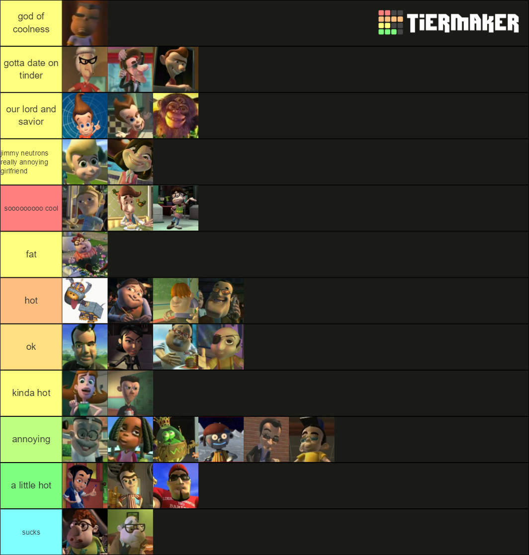 Jimmy Neutron Tier List (Community Rankings) - TierMaker