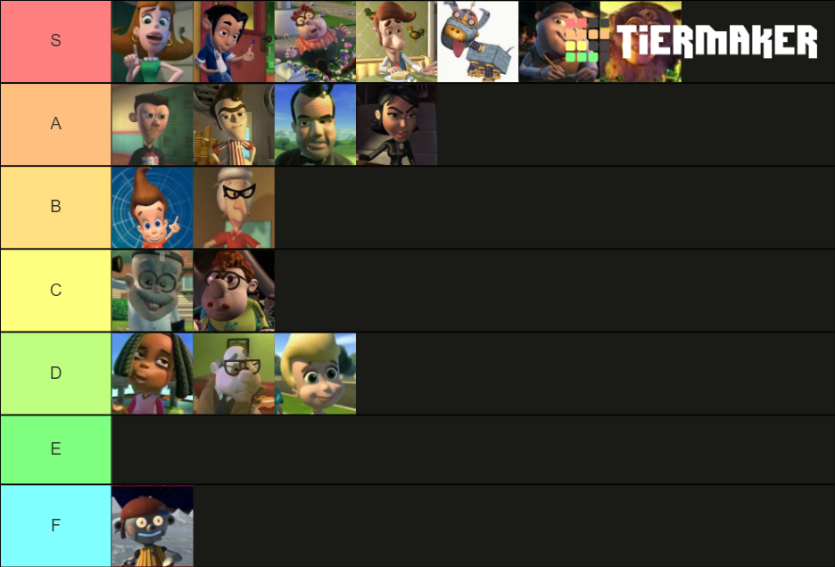 Jimmy Neutron Tier List (Community Rankings) - TierMaker