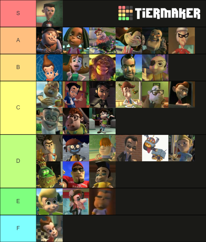 Jimmy Neutron Tier List (Community Rankings) - TierMaker