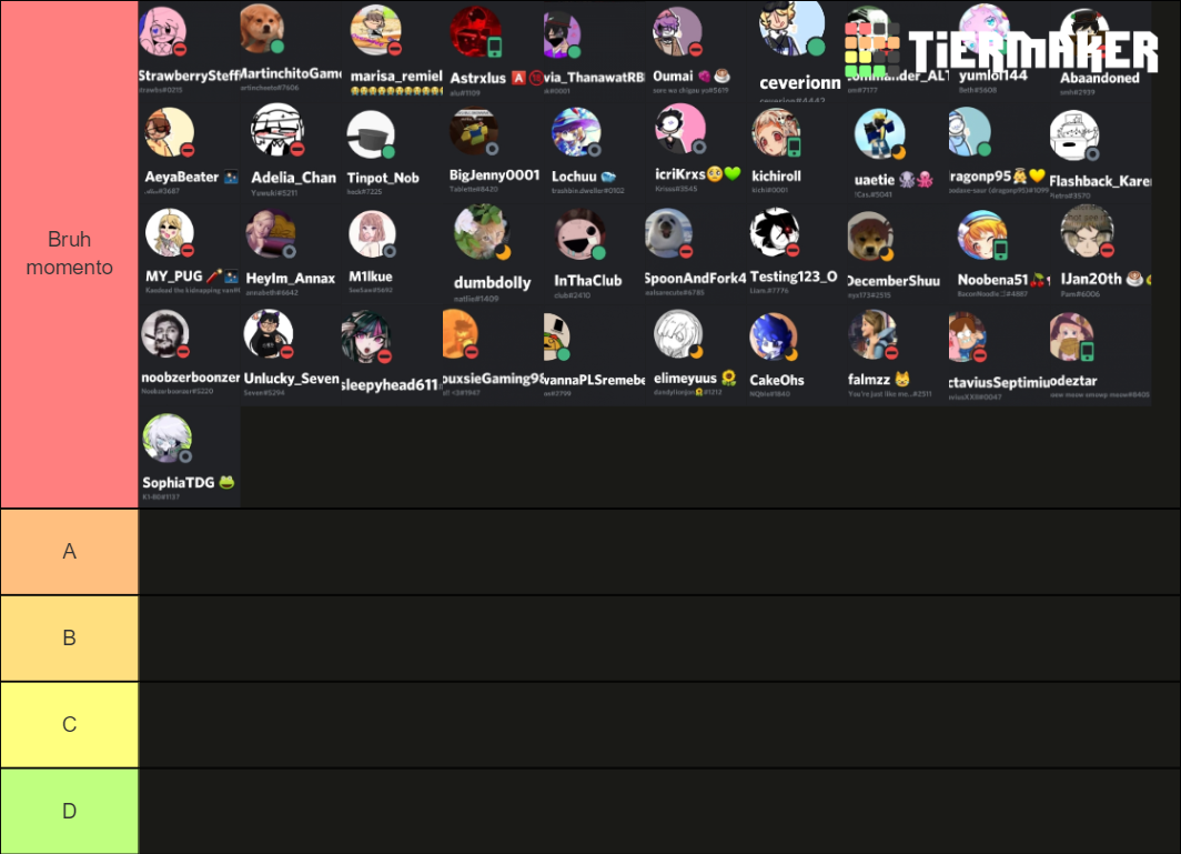 JJ Studio Roblox Community Member Tier List (Community Rankings ...