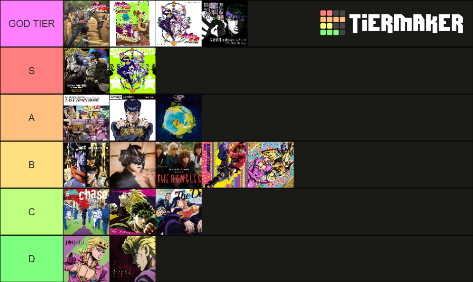 JJBA OP and ED Tier List (Community Rankings) - TierMaker
