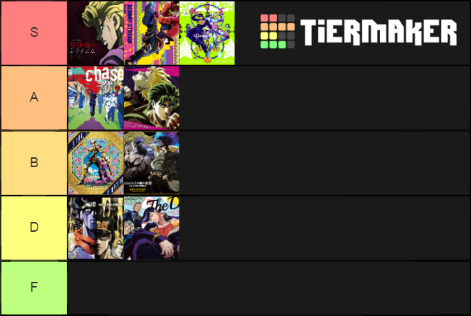 JJBA OP'S Tier List (Community Rankings) - TierMaker